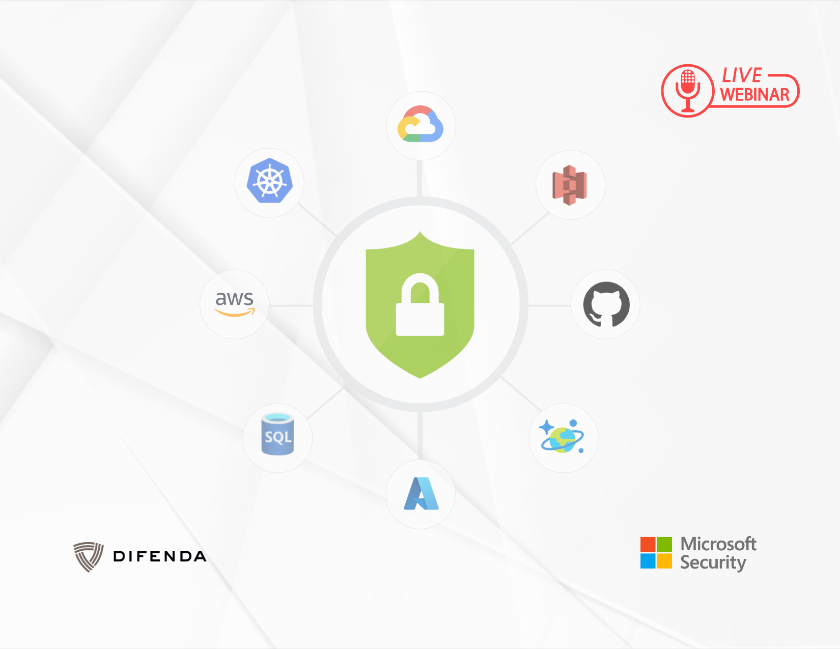 Operationalizing Cloud Security With Microsoft Defender for Cloud Operationalizing Cloud Security With Microsoft Defender for Cloud